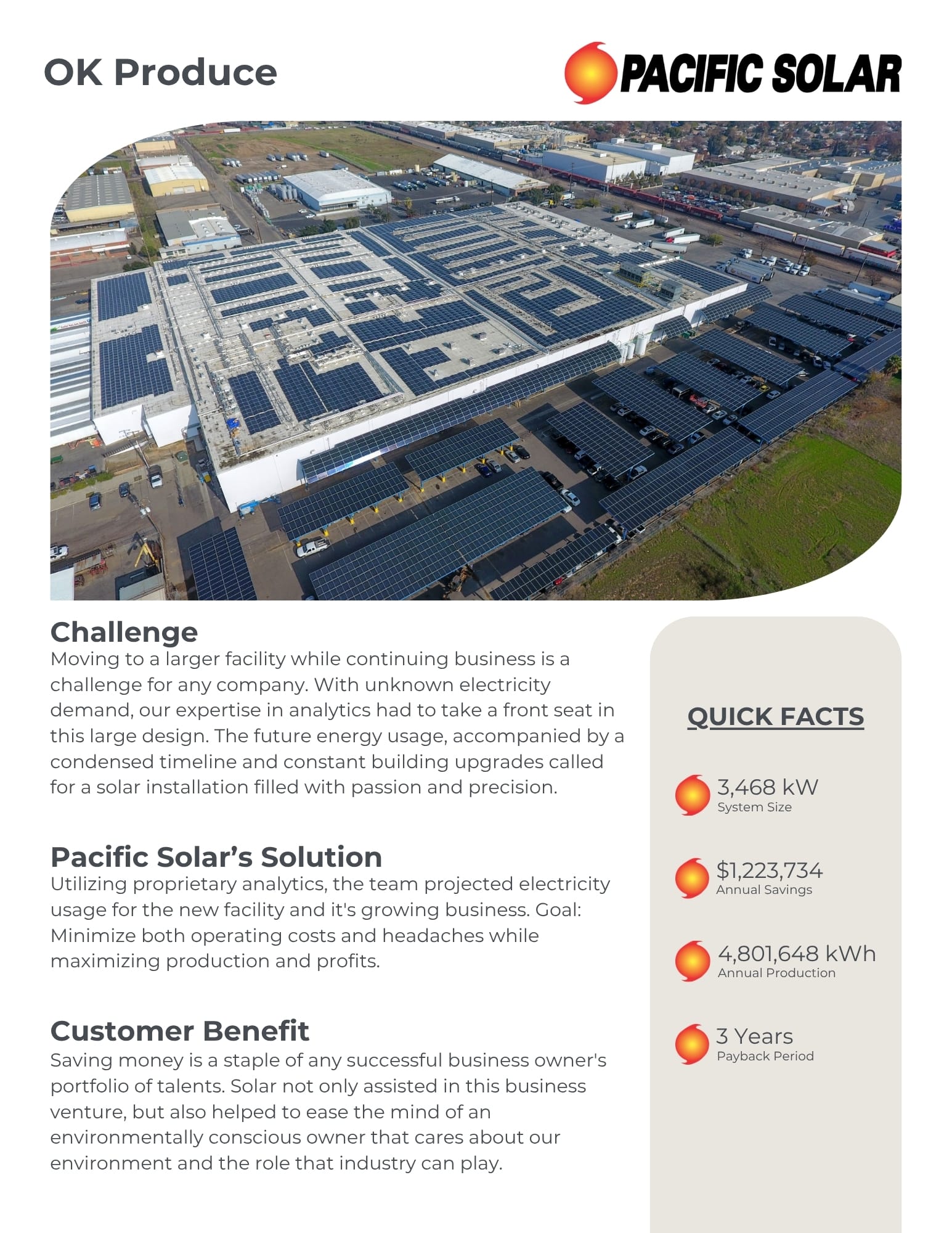 Real Commercial Solar Results & Case Studies | Pacific Solar